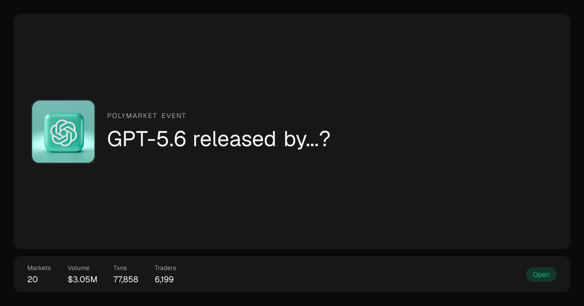 GPT-5.6 released by Polymarket Event
