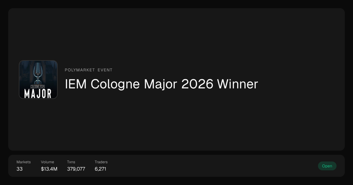IEM Cologne Major 2026 Winner Polymarket Event