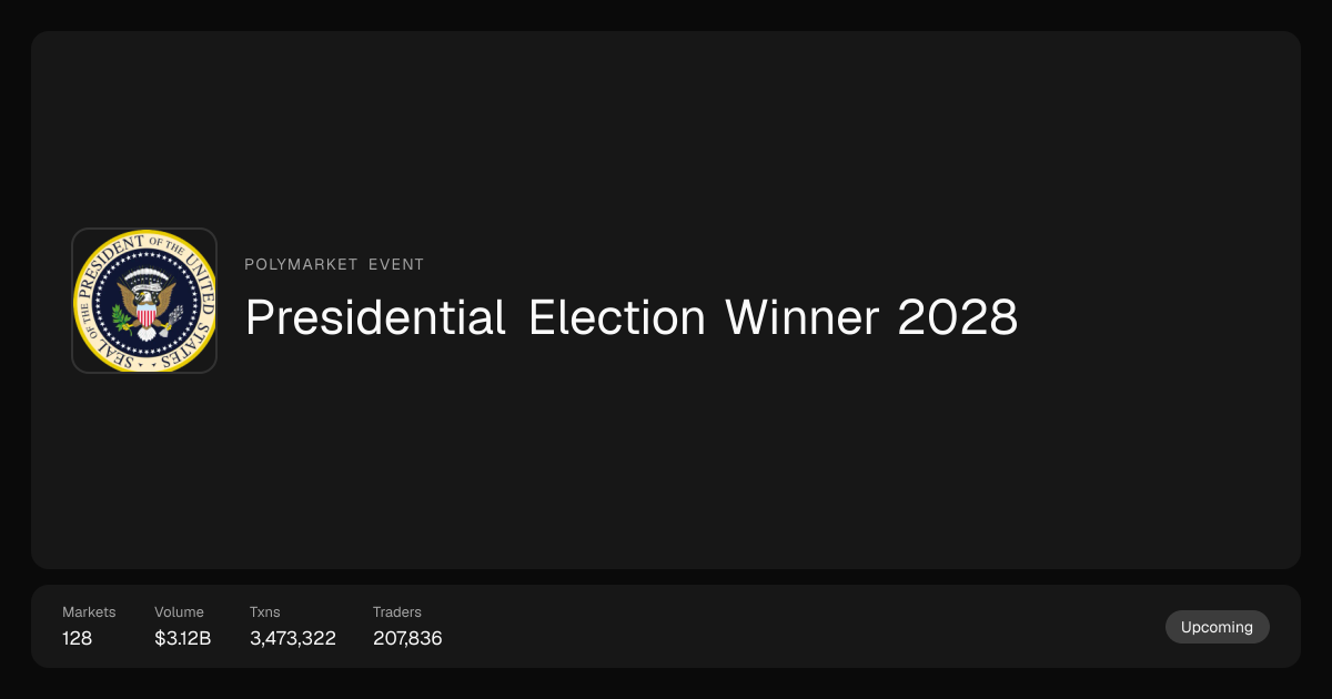 Presidential Election Winner 2028 Polymarket Event