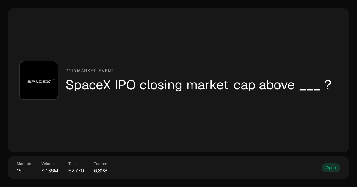 SpaceX IPO closing market cap above ___ Polymarket Event