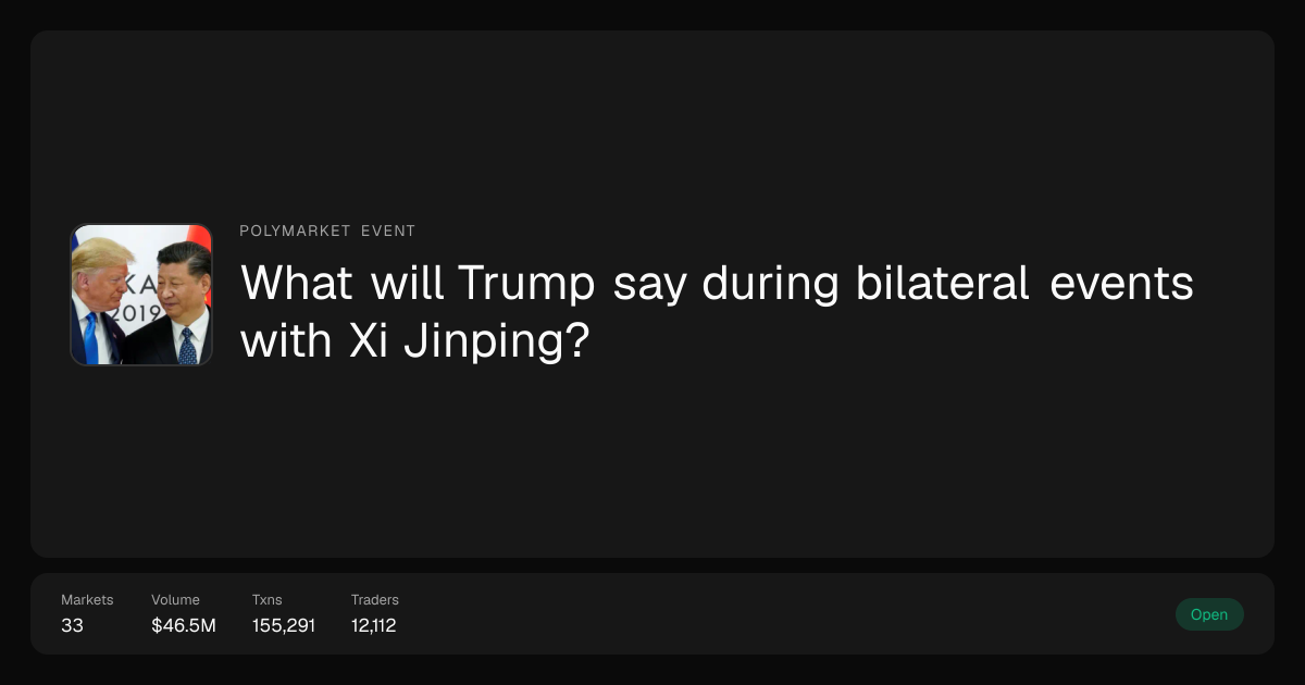 What will Trump say during bilateral events with X… Polymarket Event